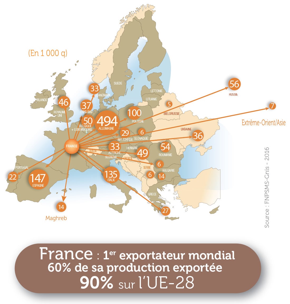 carte UE export france | Maiz'Europ'
