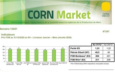 corn market 2021 | Maiz'Europ'